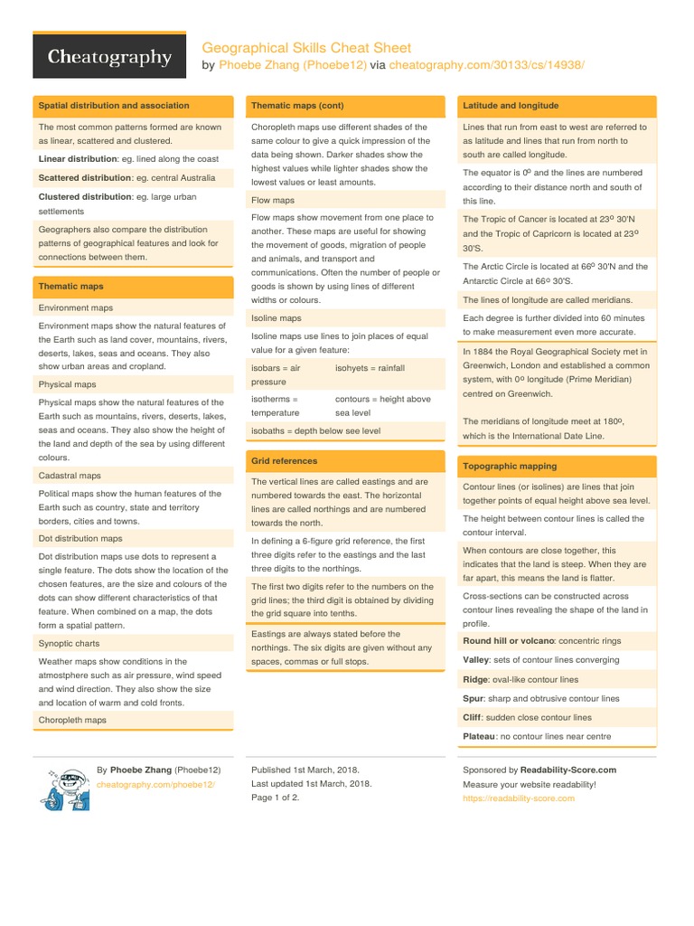 Geography Skills (Mapwork) | PDF | Contour Line | Map