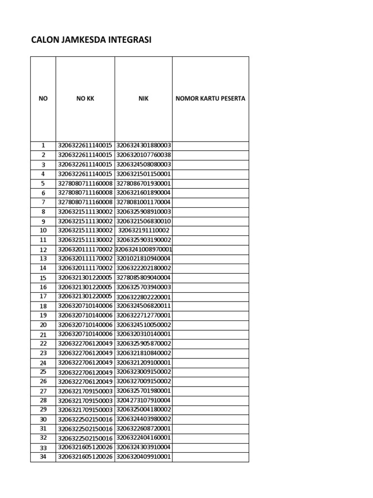 Format BPJS Sukasukur | PDF