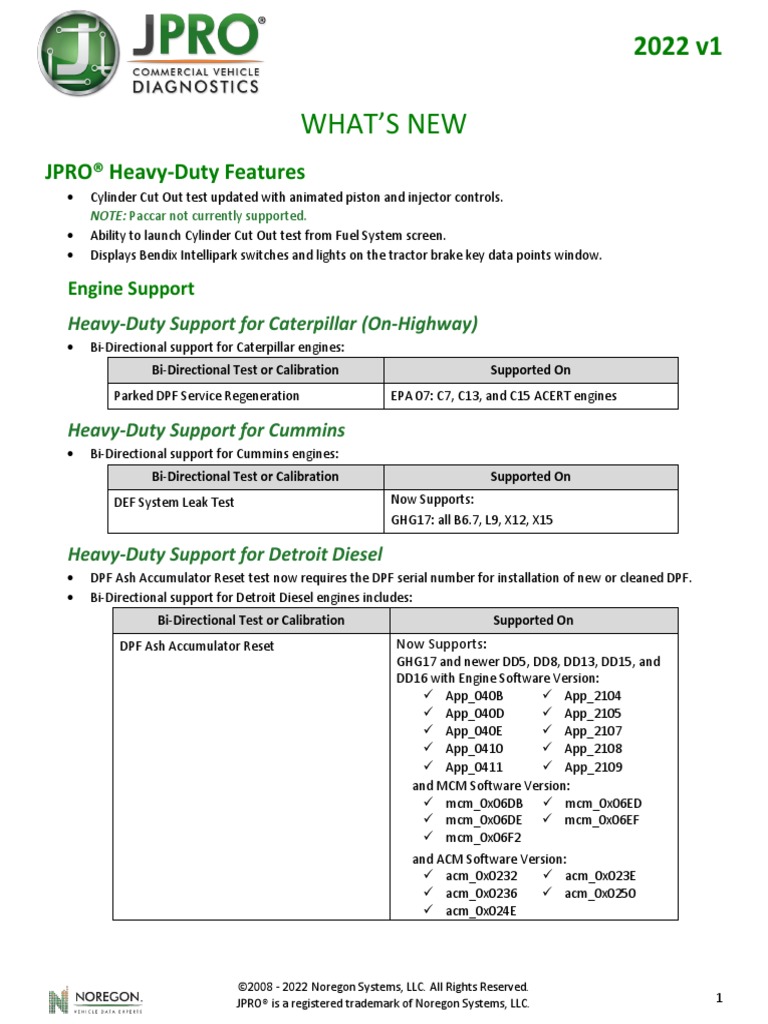 JPRO Whats New 2022 - V1 1 | PDF | Mercedes Benz Sprinter | Automotive ...