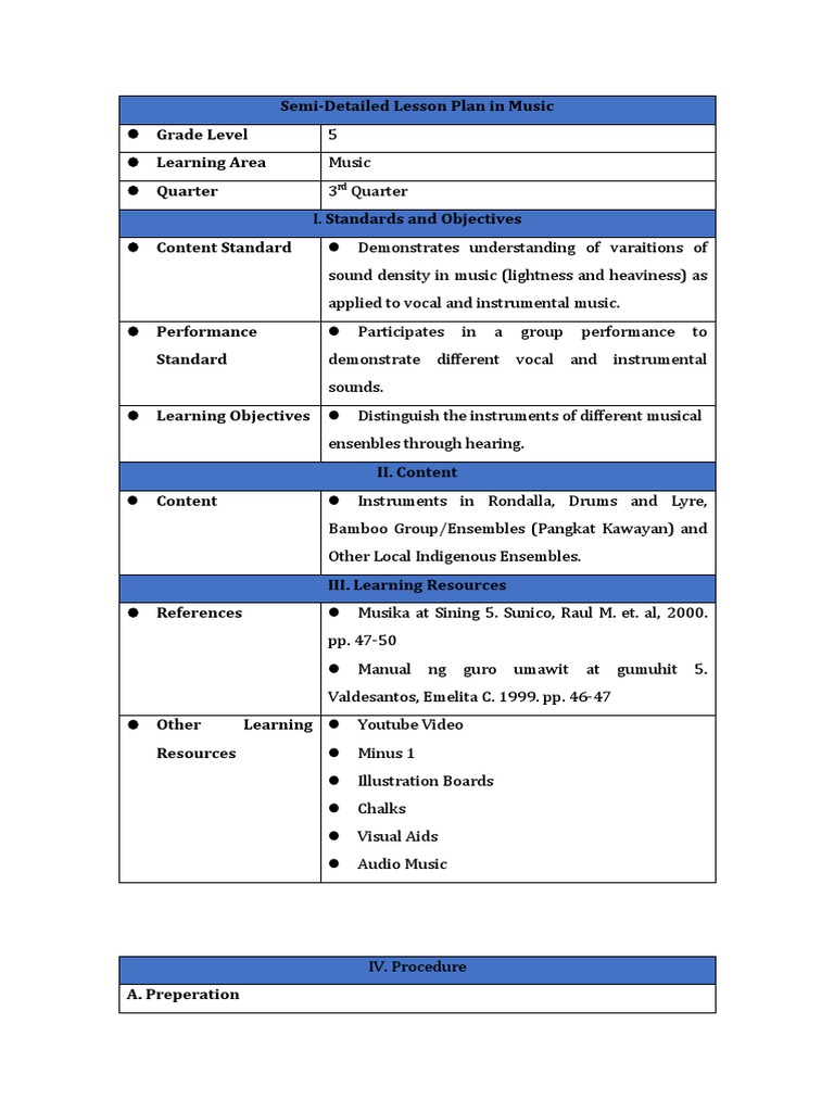 Prof. Ed. Al. 1 - Semi-Detailed Lesson Plan - Seno, Bernalyn - Beed3a ...