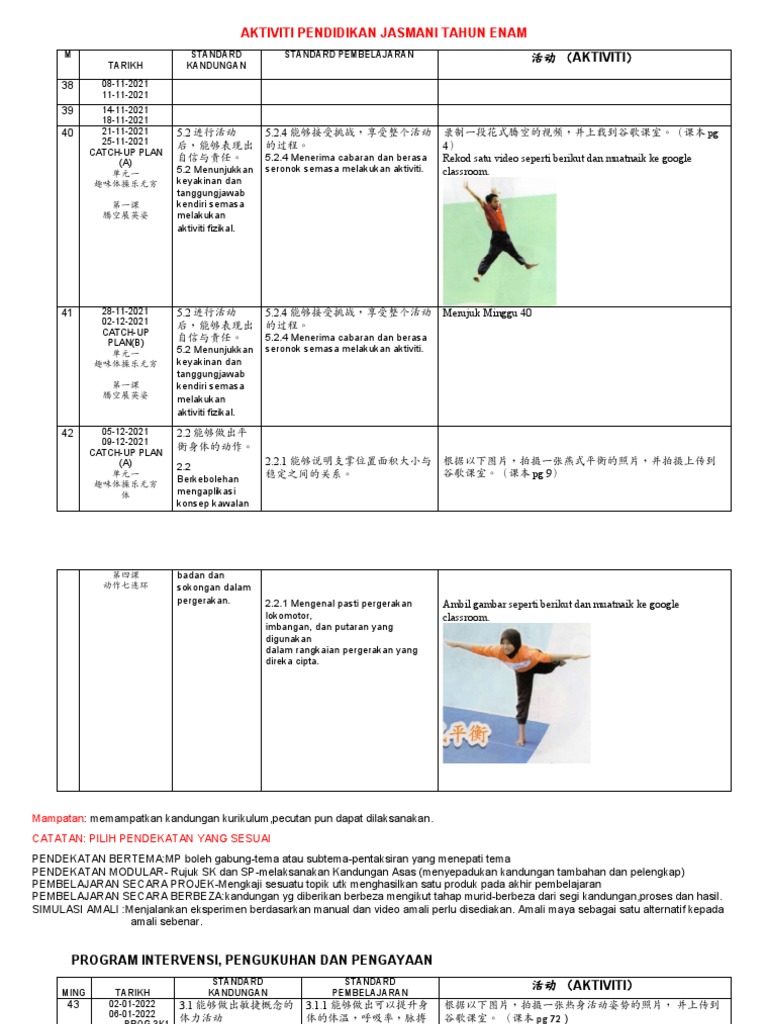 Aktiviti PJ Tahun 6 | PDF