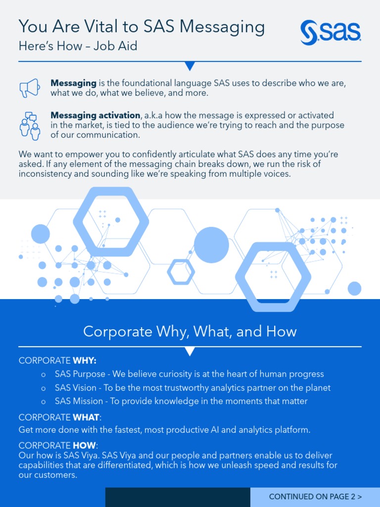 All Employee Messaging JobAid | PDF | Marketing | Human Communication