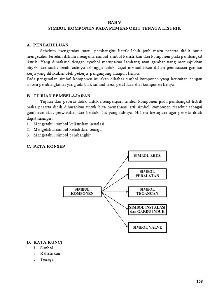 14. Bab. 5 SIMBUL KOMPONEN PADA PEMBANGKIT TENAGA LISTRIK.ok | PDF