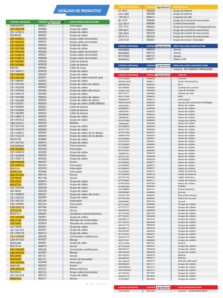 Catálogo de Productos Electricos-Electronicos PDF | PDF | Electrónica ...