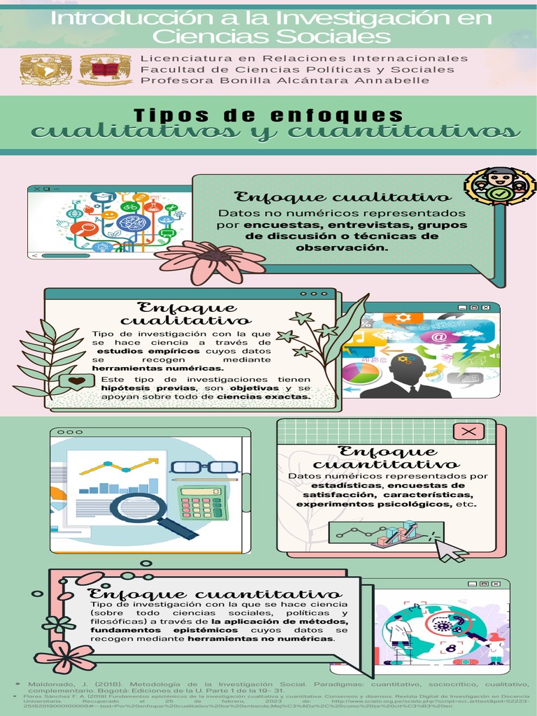 Enfoque Cualitativo y Cuantitativo | PDF | Investigación cuantitativa | Método científico