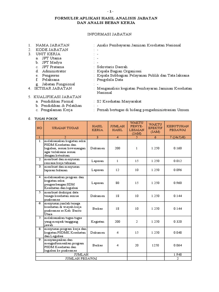 Anjab-Abk 2022 - Analis Pembayaran JKN - Rahman | PDF
