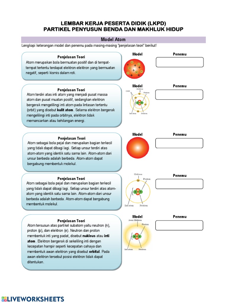 LKPD Atom | PDF