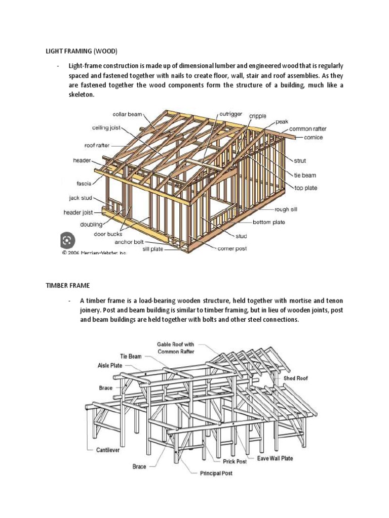 Framing PDF | PDF | Framing (Construction) | Lumber
