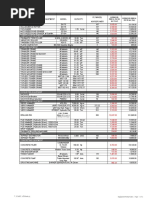 PCAB Classification Table 2017 | PDF | Water Supply | Infrastructure