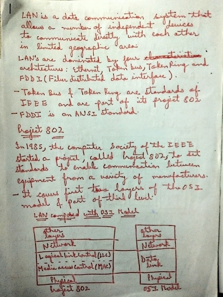 Project 802 | PDF | Science & Mathematics