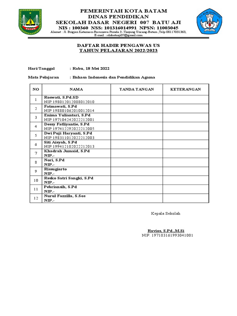 Daftar Hadir Pengawas Ujian Sekolah SDN 007 BA | PDF