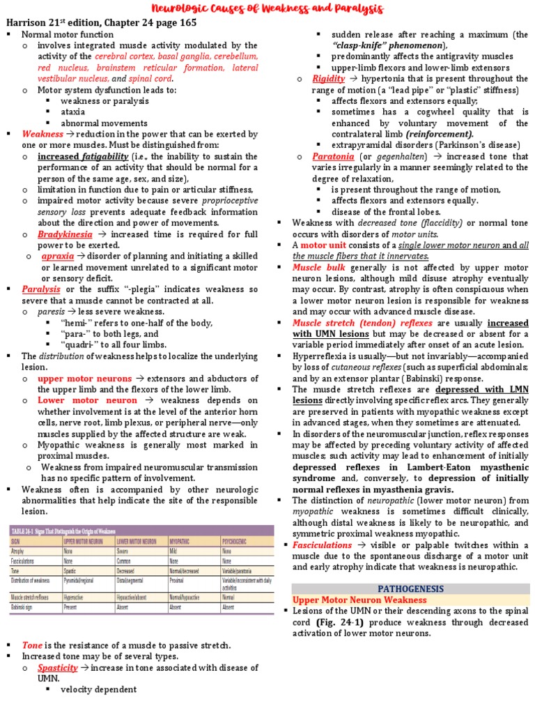 CLINICAL-Harrison Weakness and Paralysis | PDF | Weakness | Skeletal Muscle
