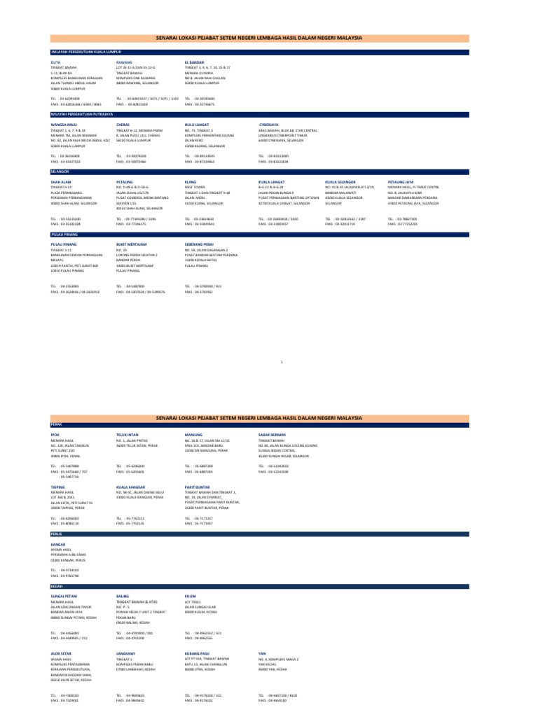 LHDNM Senarai Caw | PDF