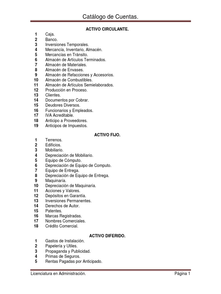 Catálogo de cuentas contables con clasificación de activos, pasivos, capital e ingresos y ...
