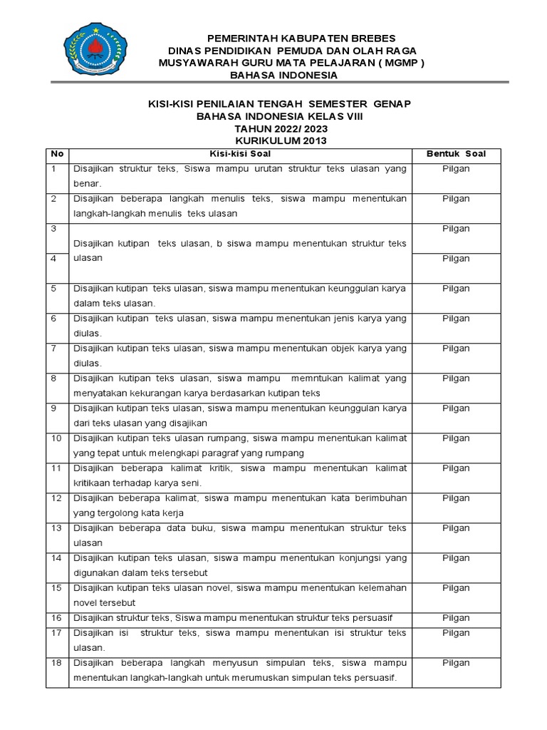 Kisi Kisi PTS Genap BHS Indonesia KLS Viii Tahun Pel 2022 2023 Kurikulum 13 | PDF
