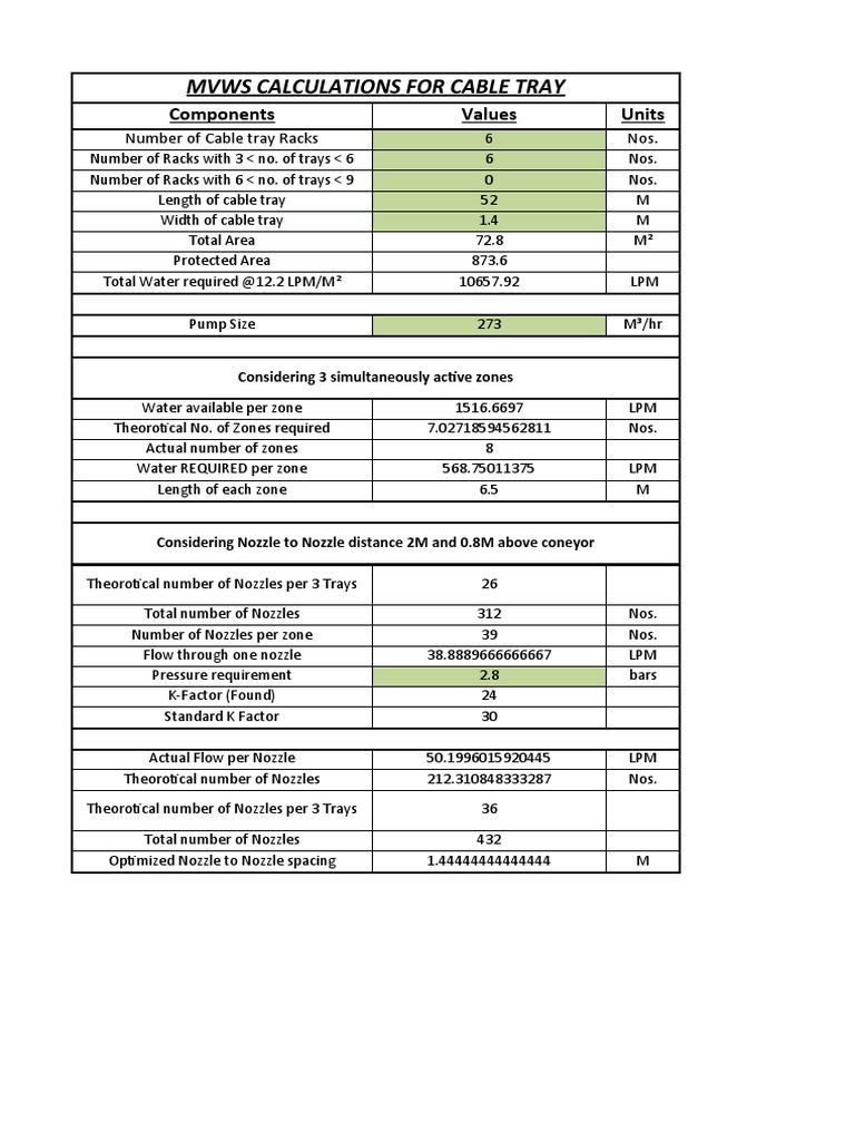 MVWS - Cable Tray Therma ECB-1 | PDF | Mechanical Engineering | Gases