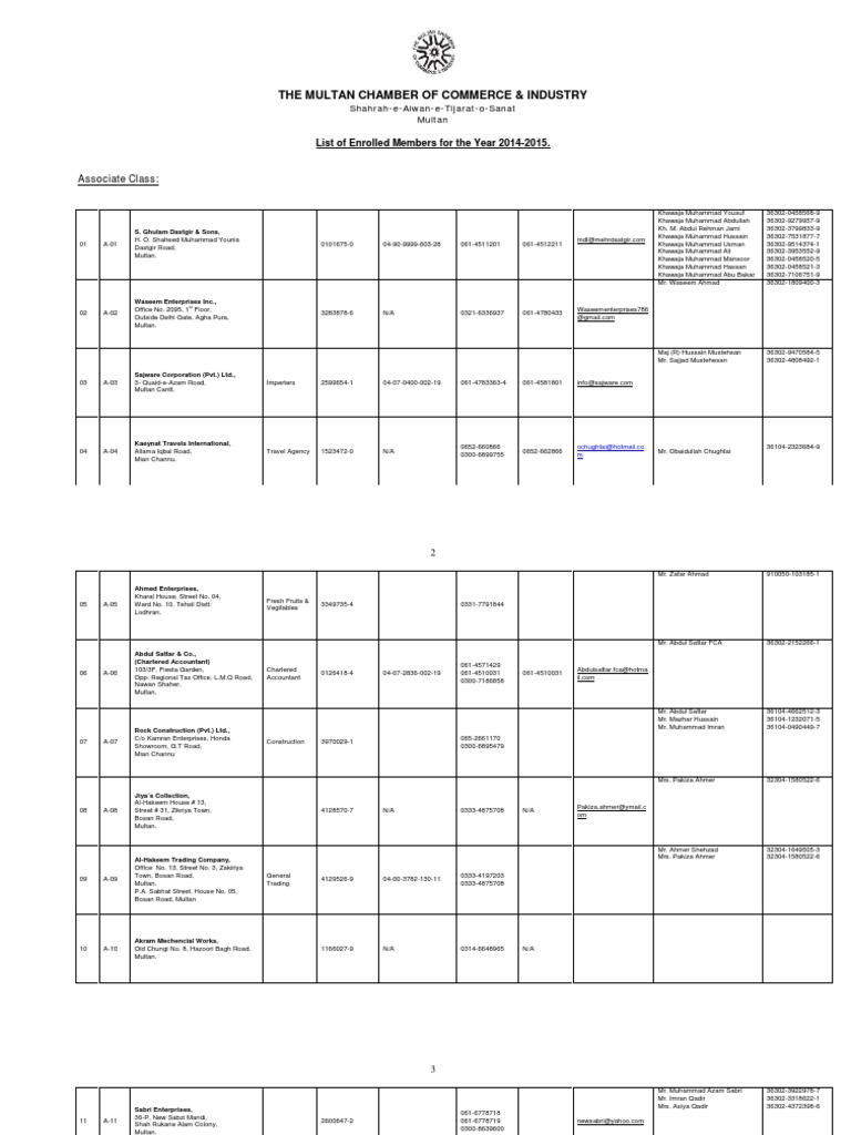Associate Class 2014-15 | PDF Associate Class 2014-15 | PDF