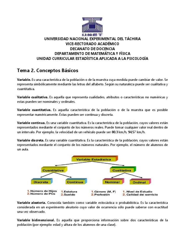 Tema 2. Conceptos Básicos PDF | Descargar gratis PDF | Muestreo (Estadísticas) | Nivel de medida