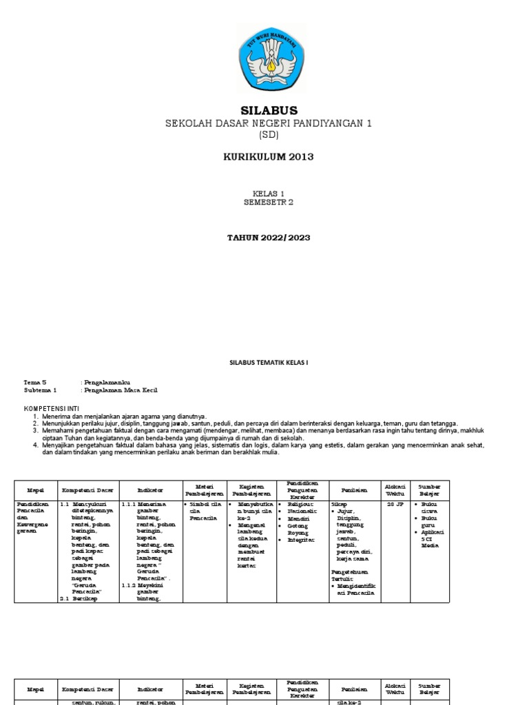Silabus Kelas 1 Tema 5 | PDF