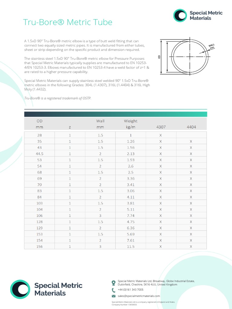 Tru Bore® Metric Tube Data Sheet PDF | PDF