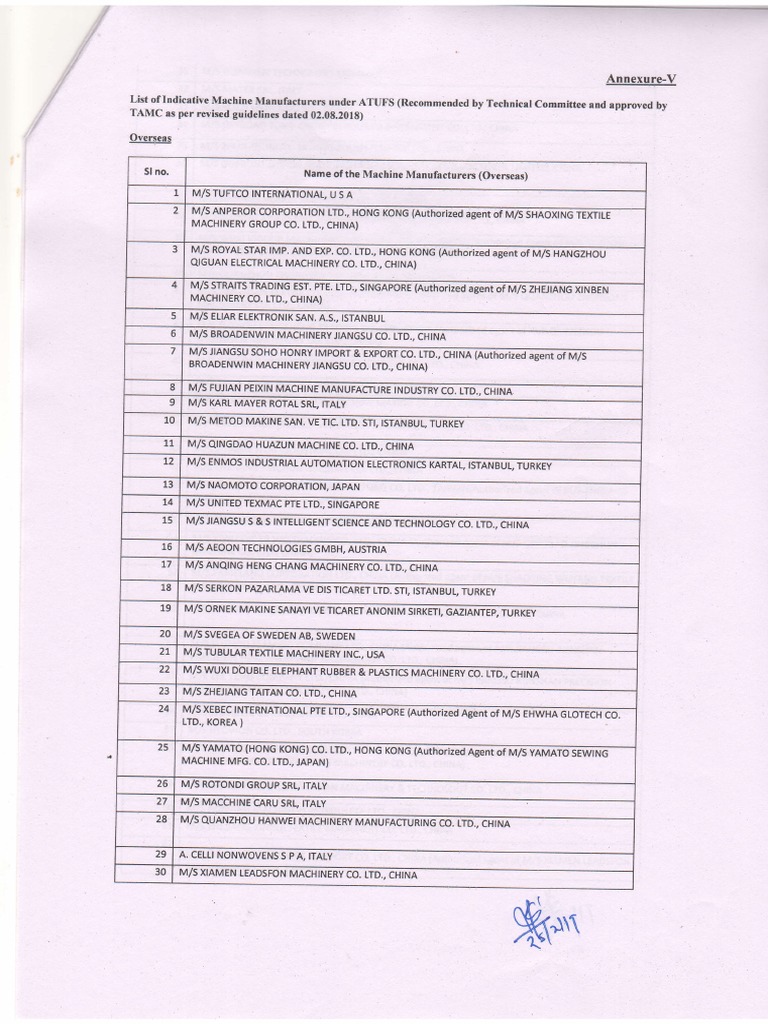 Indicative list of Machine Manufacture - Annx V.pdf | PDF | Engineering | Textiles