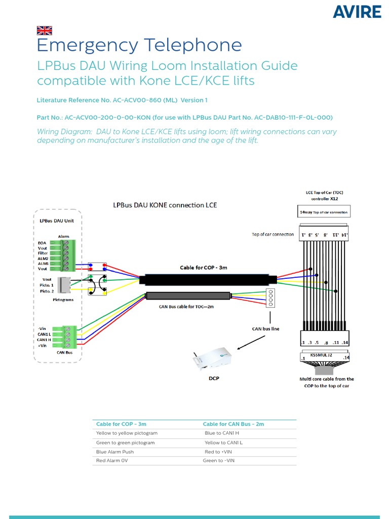 AC ACV00 860 C44NL Installation Gide Kone LCE KCE V01 ML PDF | PDF | Electrical Connector ...