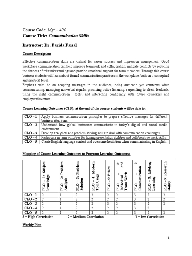 Course Outline MGT 405 - Communication Skills Spring 2023 | PDF | Communication | Learning