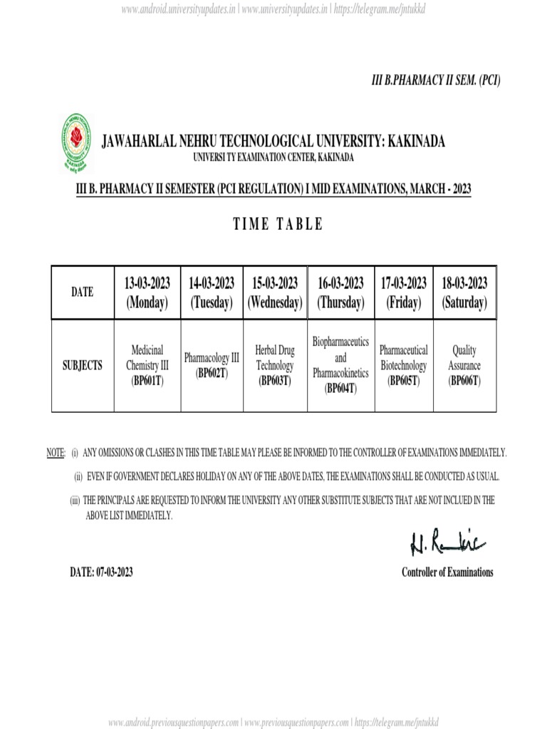 JNTUK B.Pharmacy 3-2 Sem PCI 1st Mid Exams Time Table March 2023 | PDF
