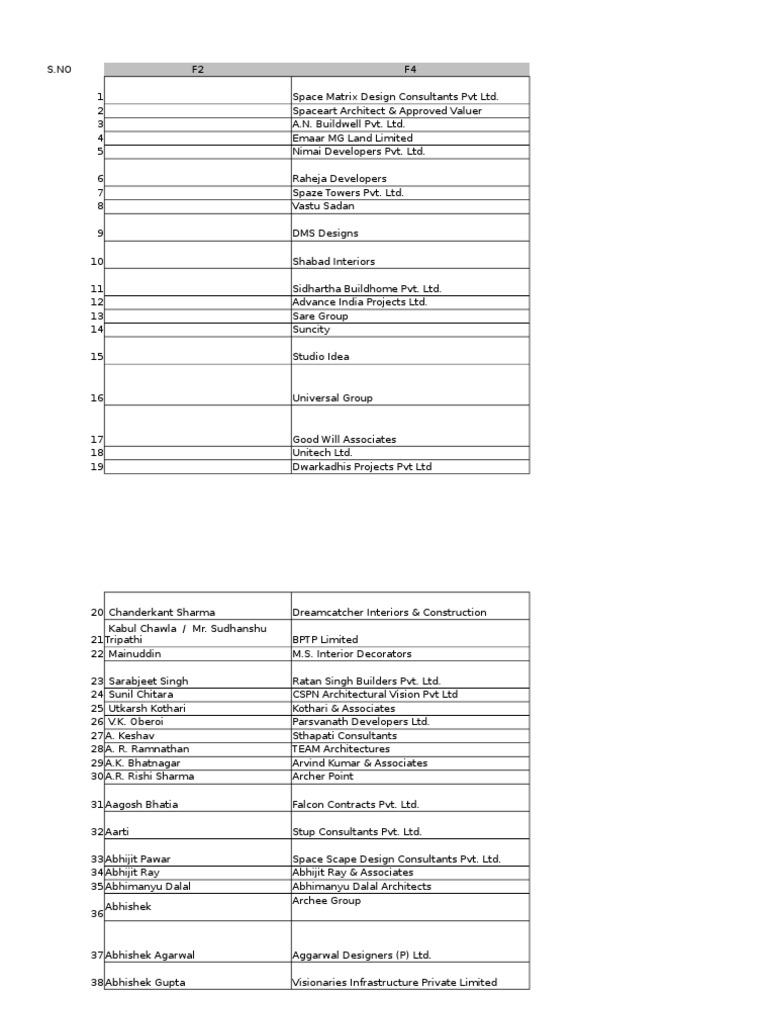 260784380-Architect-List-xlsx | PDF | Delhi
