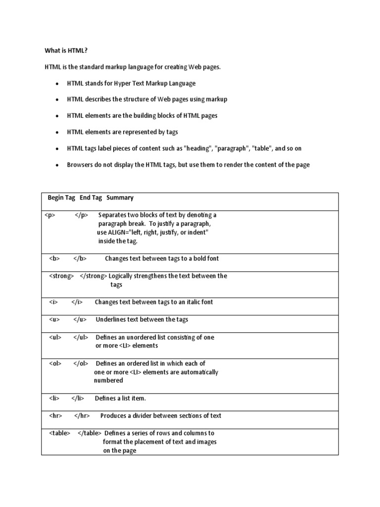 Lab 8 HTML Manual | PDF | Html Element | Html