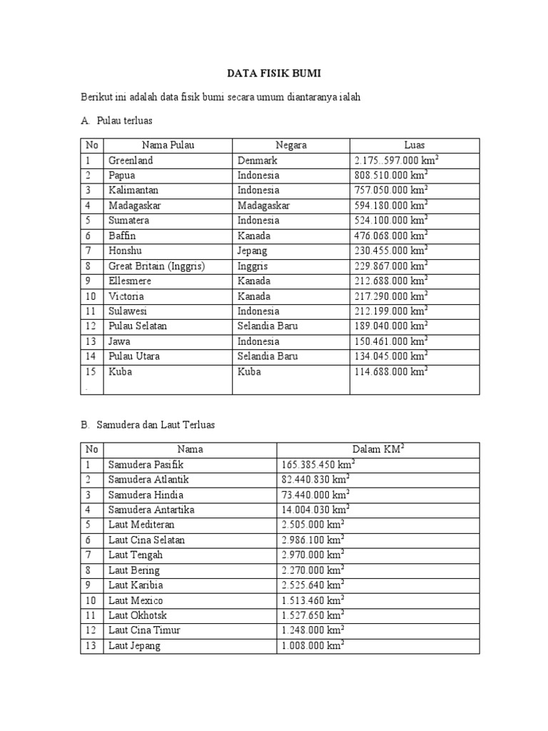 Data Fisik Bumi | PDF