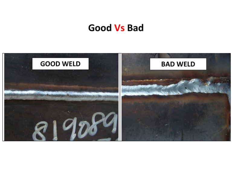 Good Vs Bad Grinding | PDF