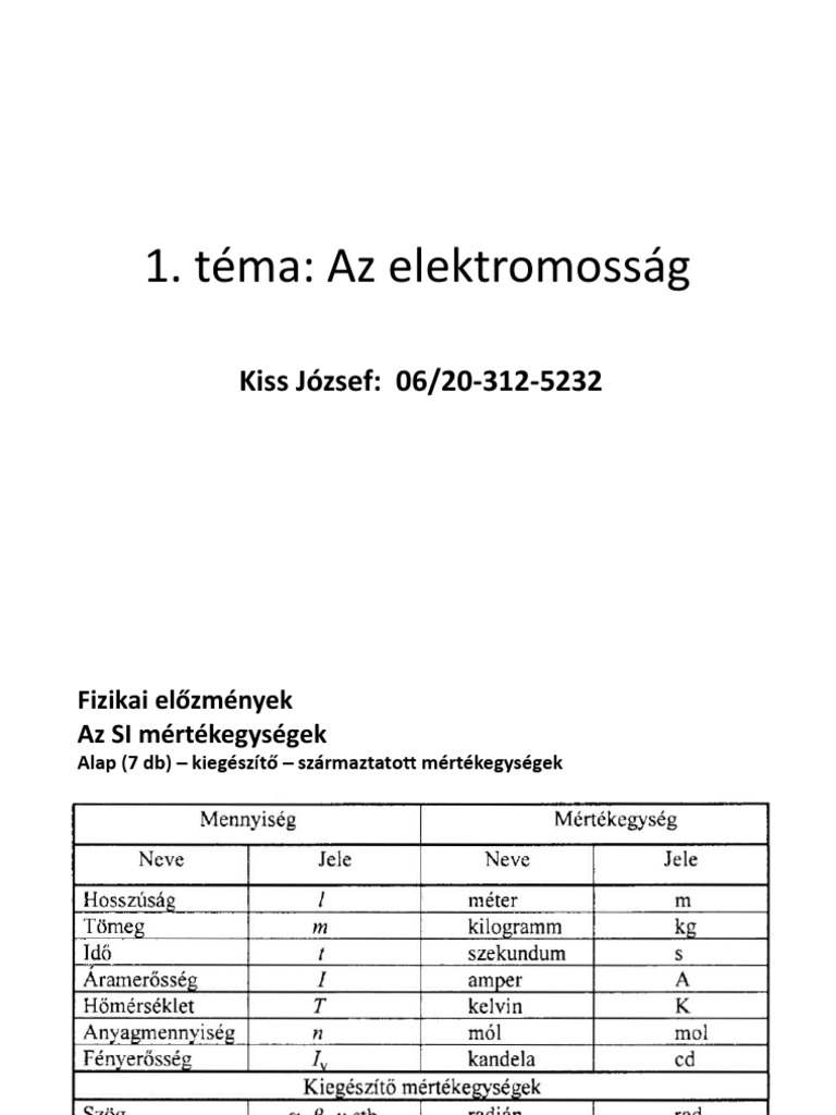 1 - Az Elektromosság 1 - Rész 2021 - 01 - 23 | PDF