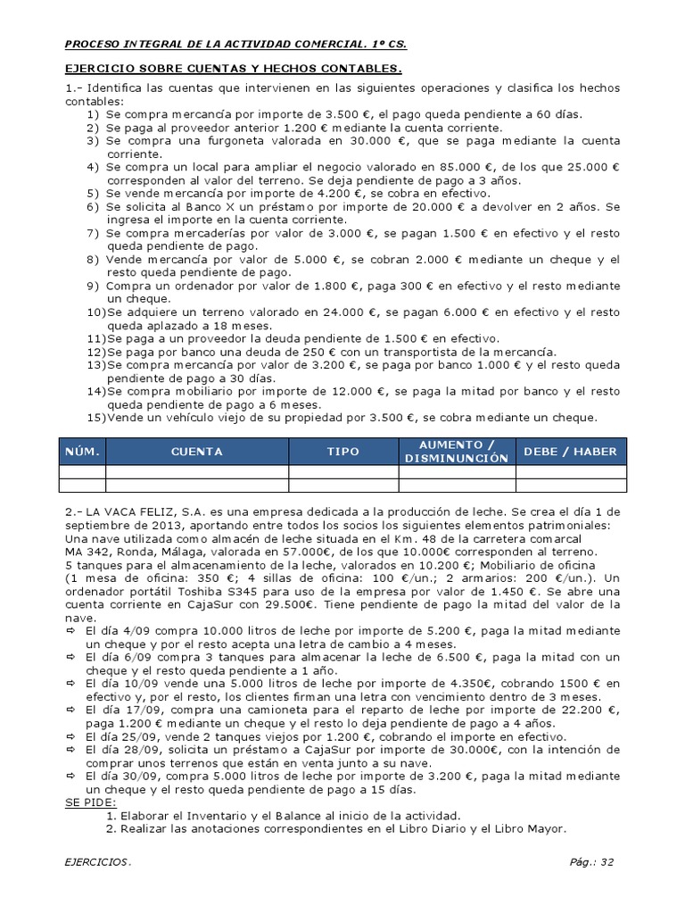Ejercicio Introduccion Contabilidad 1 PDF | PDF | Bancario | Bancos