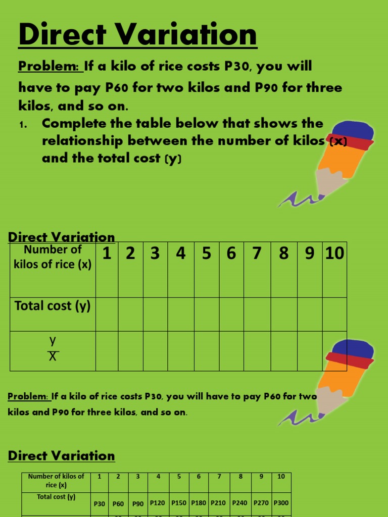 Direct Variation | PDF | Pressure | Length