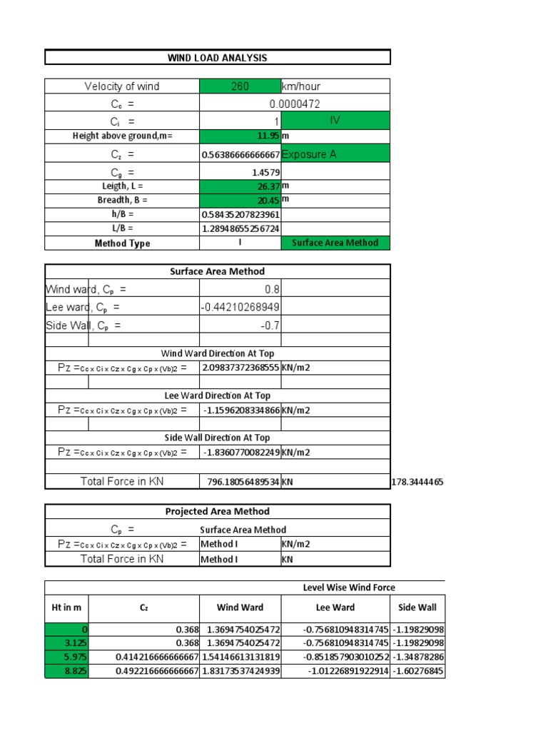 Wind Calculation BNBC | PDF | Applied And Interdisciplinary Physics ...
