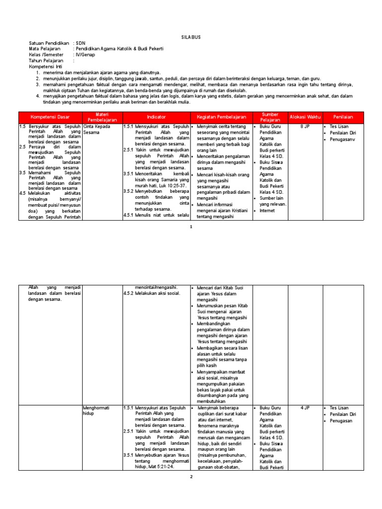 Silabus Agama Katolik Kelas 4 SD | PDF