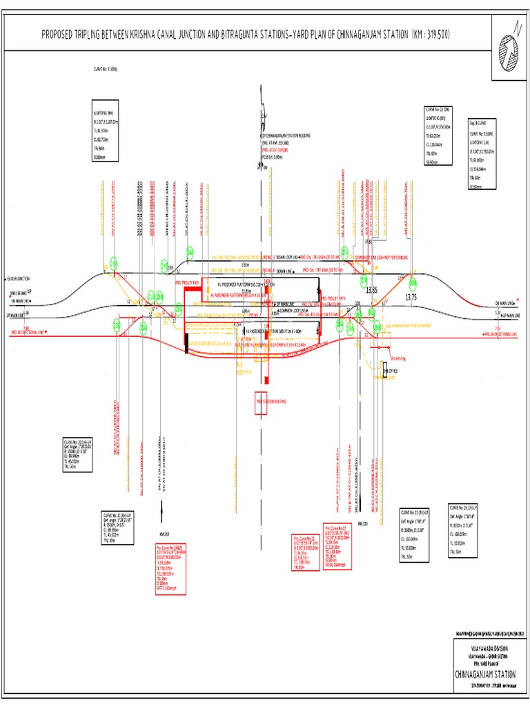 CJM YARD WITH POINT NOs-Model PDF | PDF