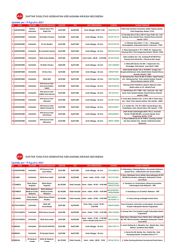 Iaa Rapid Test | PDF