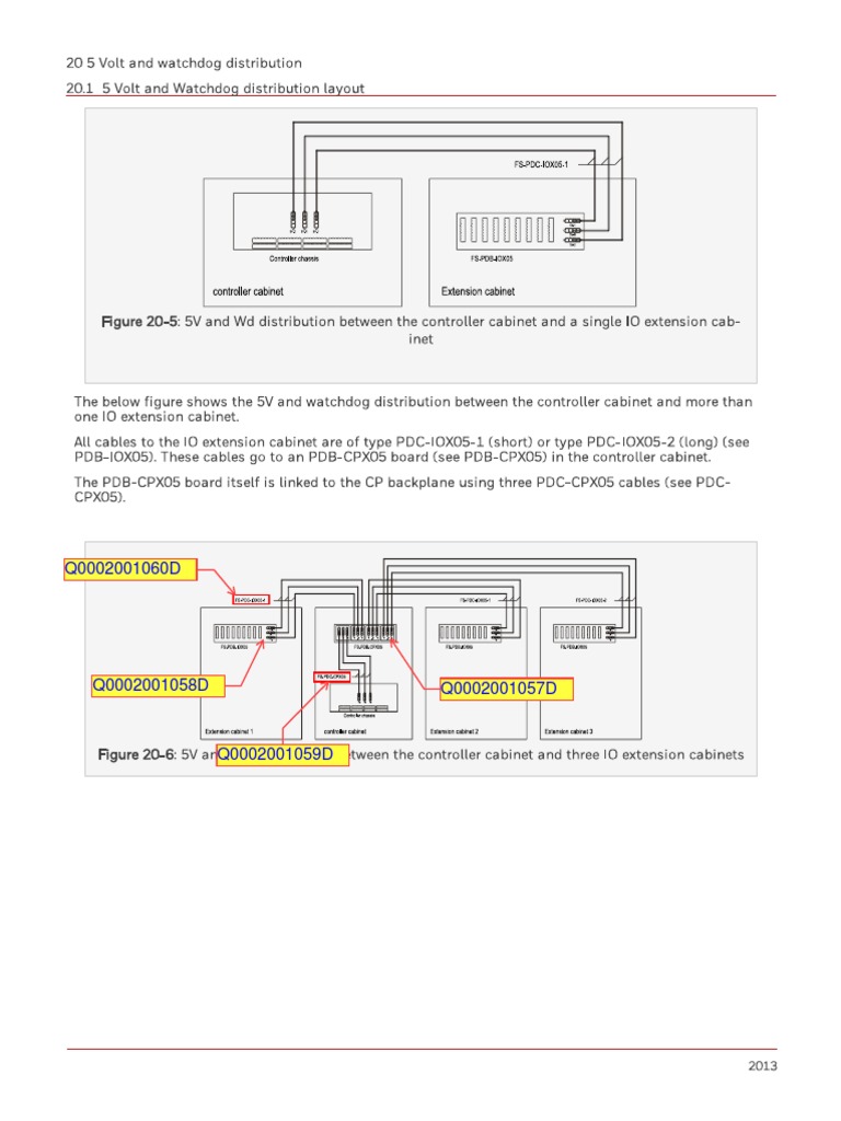 Watchdog and Power Distribution | PDF