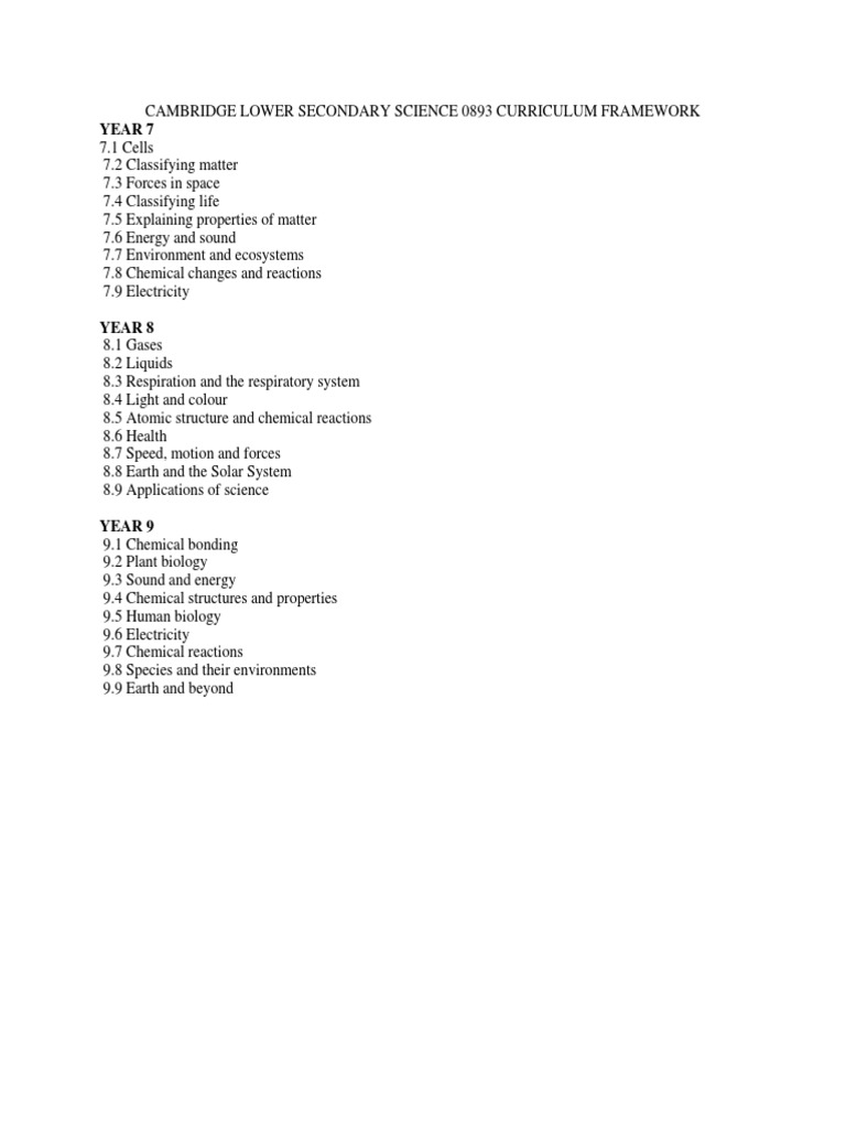Cambridge Lower Secondary Science 0893 Framework | PDF