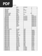 Simbol dan Detail APAR DWG | PDF