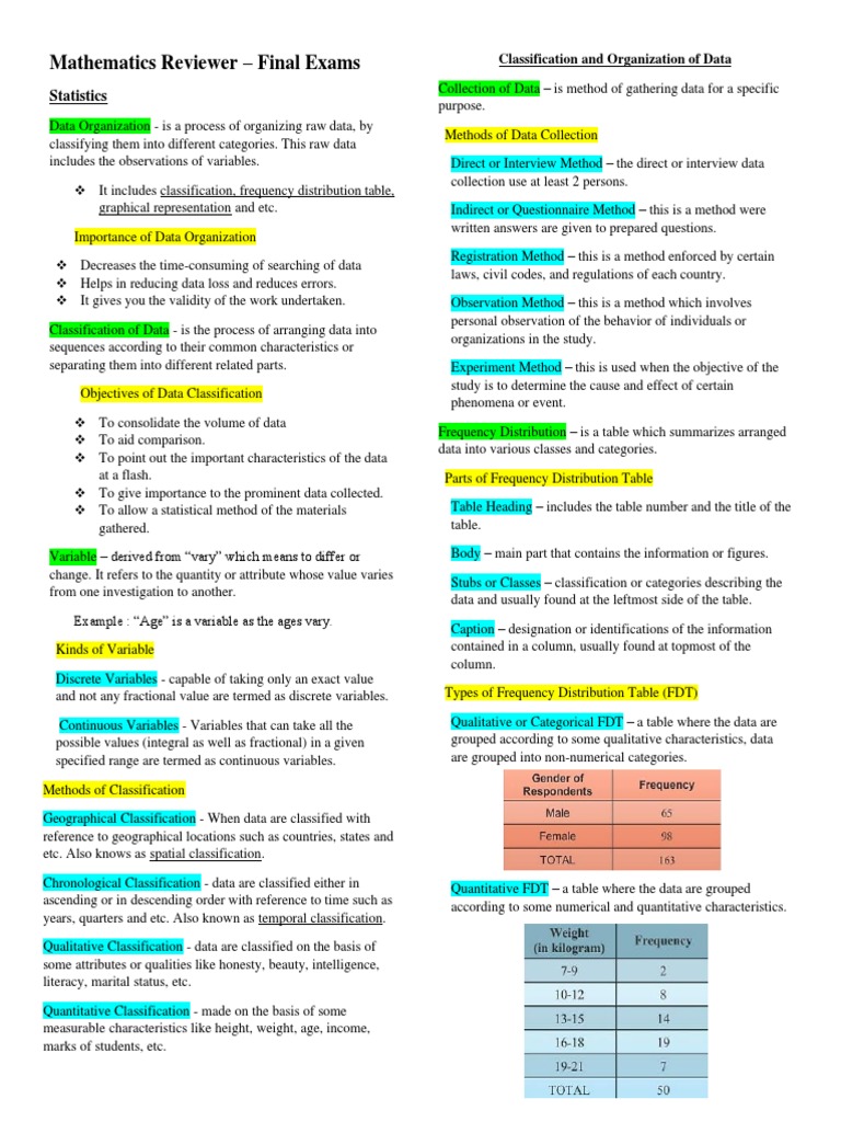 Math Reviewer | PDF | Interest | Credit