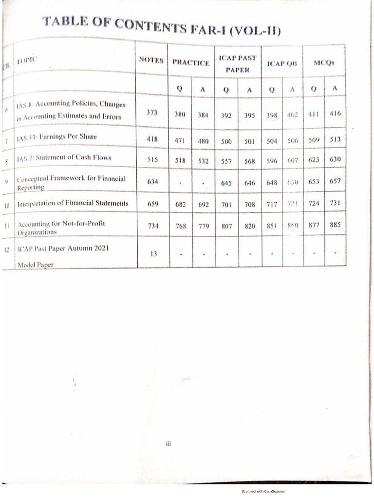 Rise CAF 1 Volume 2.pdf | PDF