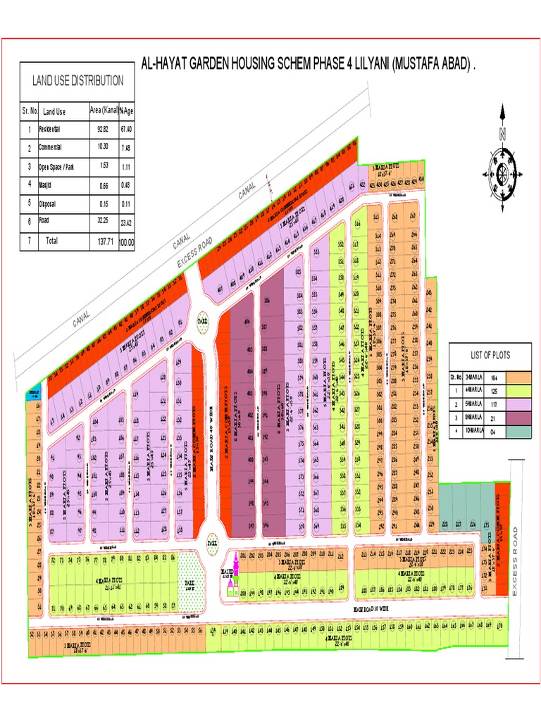 Layout Plan-Model - pdf7-1 PDF | PDF