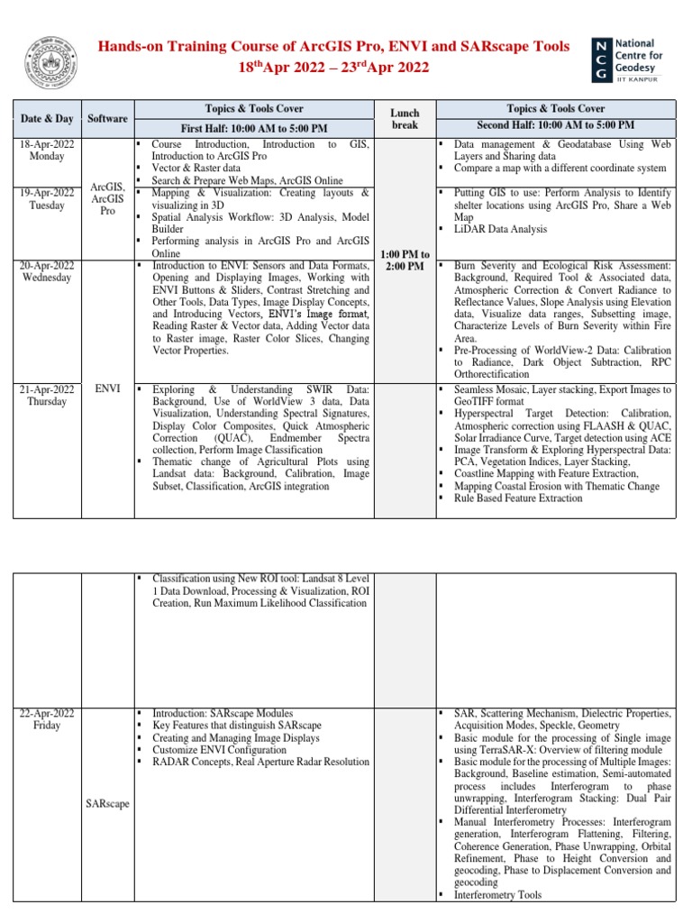 Training On The ARCGIS, ENVI SARCAPE | Download Free PDF | Arc Gis ...