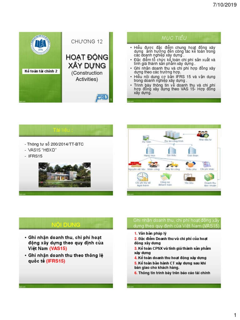 CTTT-C12 Hoat Dong Xay Dung | PDF