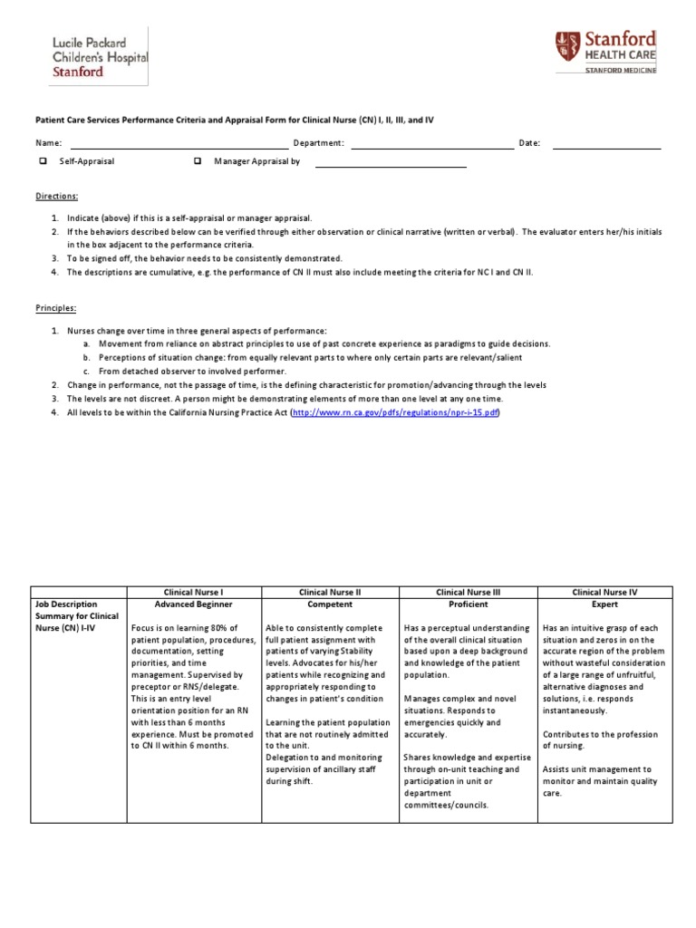 Patient Care Services Performance Criteria And Appraisal Form For