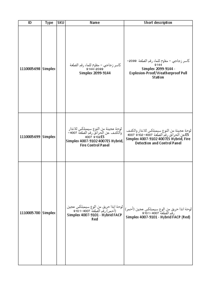 Simplex Products | PDF