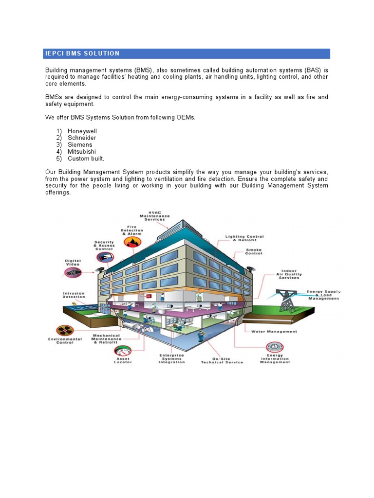IEPCI BMS Solution | PDF